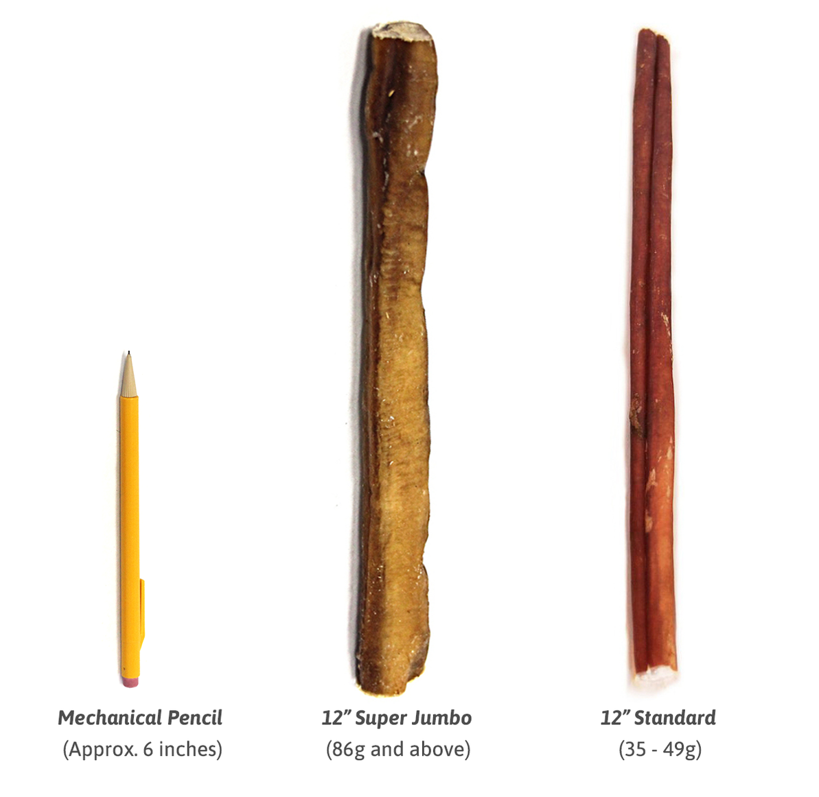 12" Super Jumbo Bully Sticks - Odor Free (Bulk) — WHOLESALE - Tuesday's ...